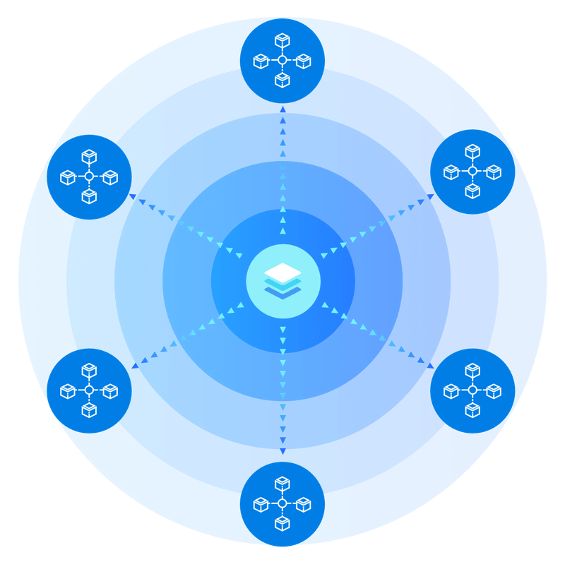 KULAP | Best Price Cryptocurrency Exchange Platform