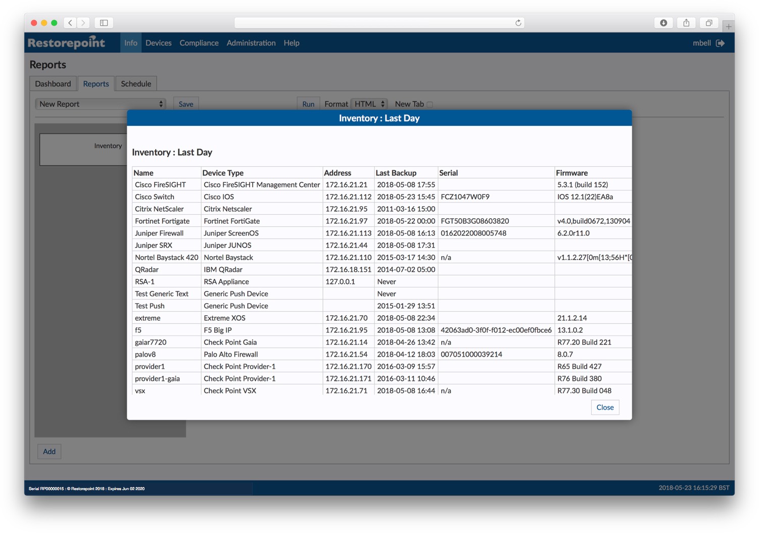 Network Asset Management