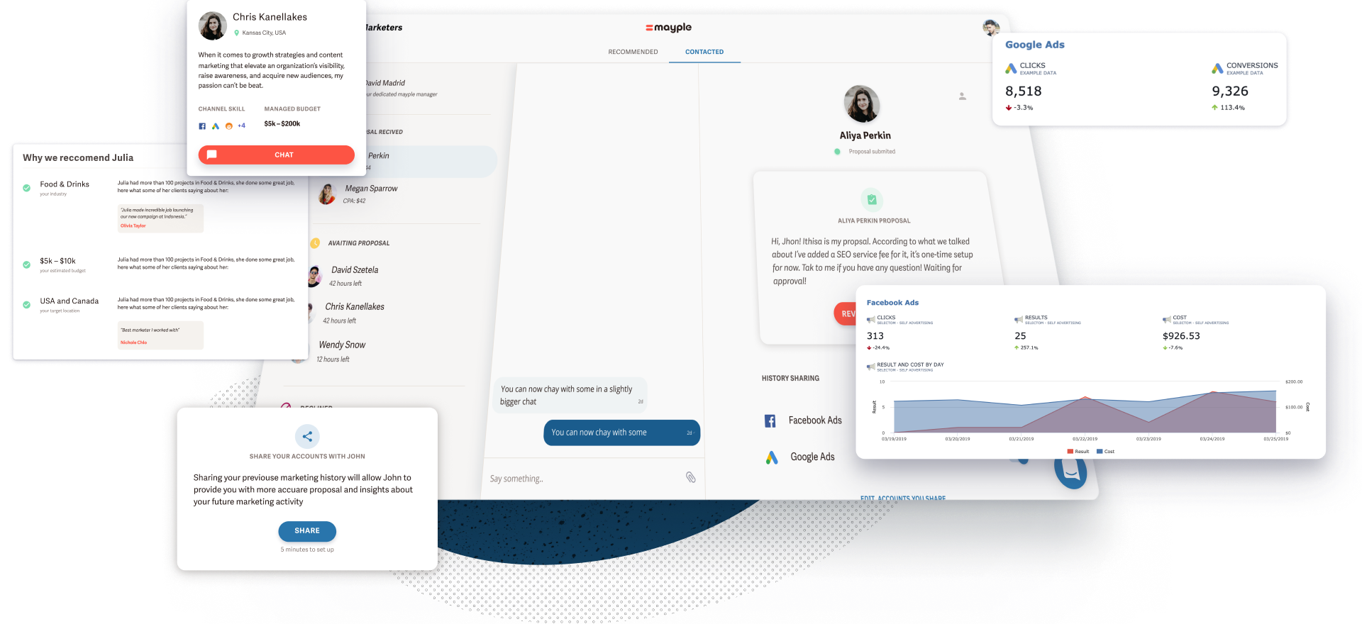 Mayple, Assuring Your Marketing Success | Mayple