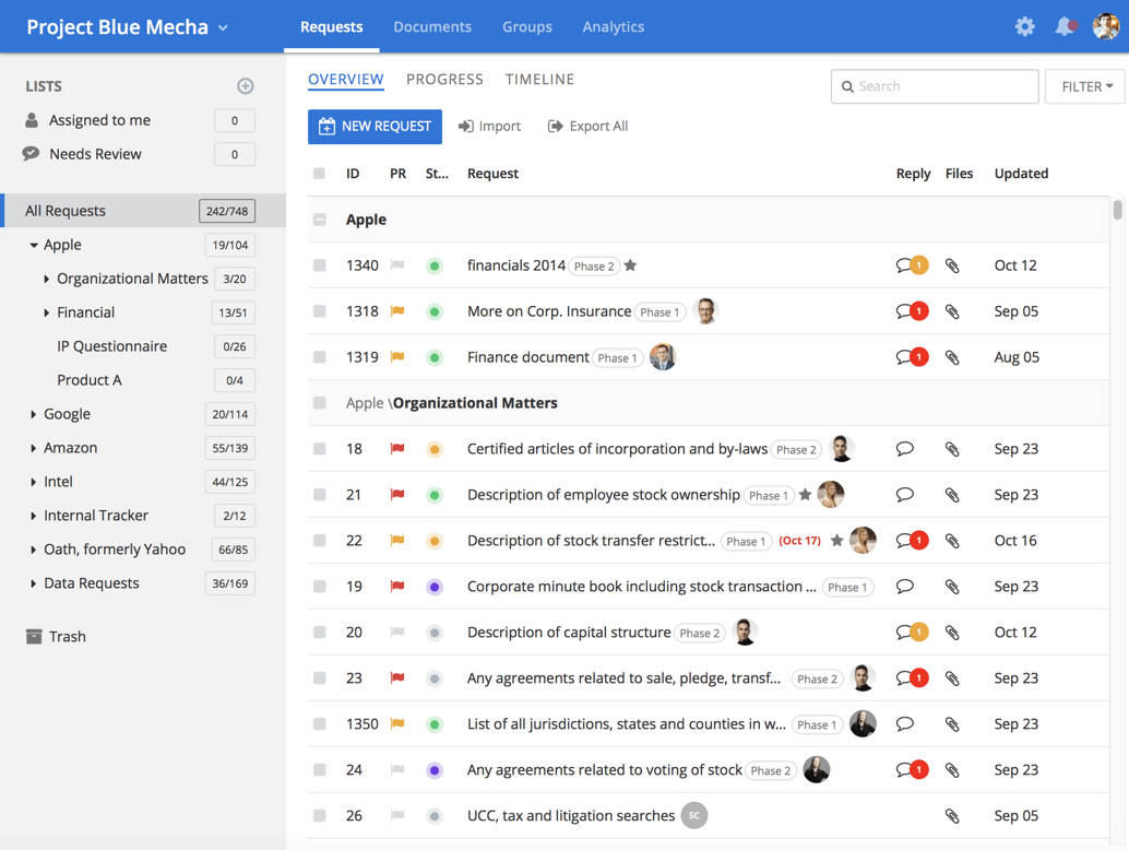 Deal Flow Software (Deal Tracking & Pipeline Management + Free Trial)