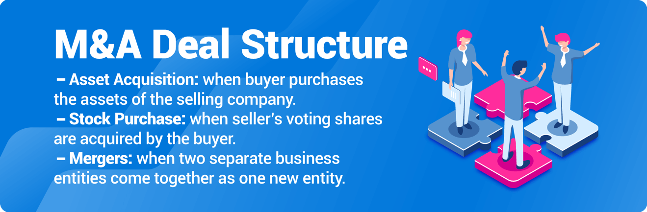 M&A Deal Structure - How to Structure a Deal in a Right Way