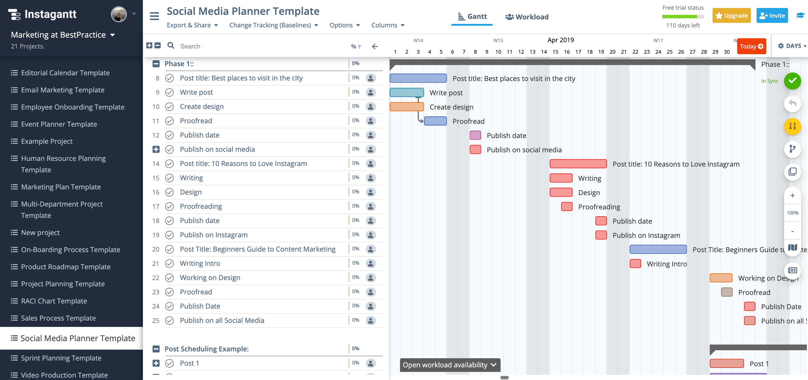 Top 10 Gantt Chart Examples to Get You Started