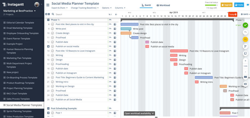 Top 10 Gantt Chart Examples to Get You Started