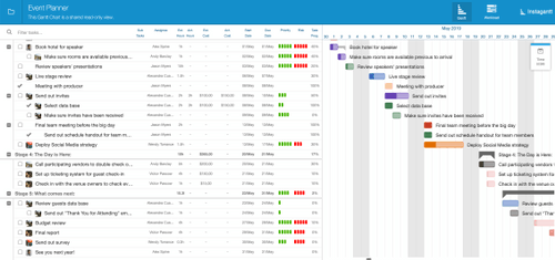 Event Planning Template and How to Build It