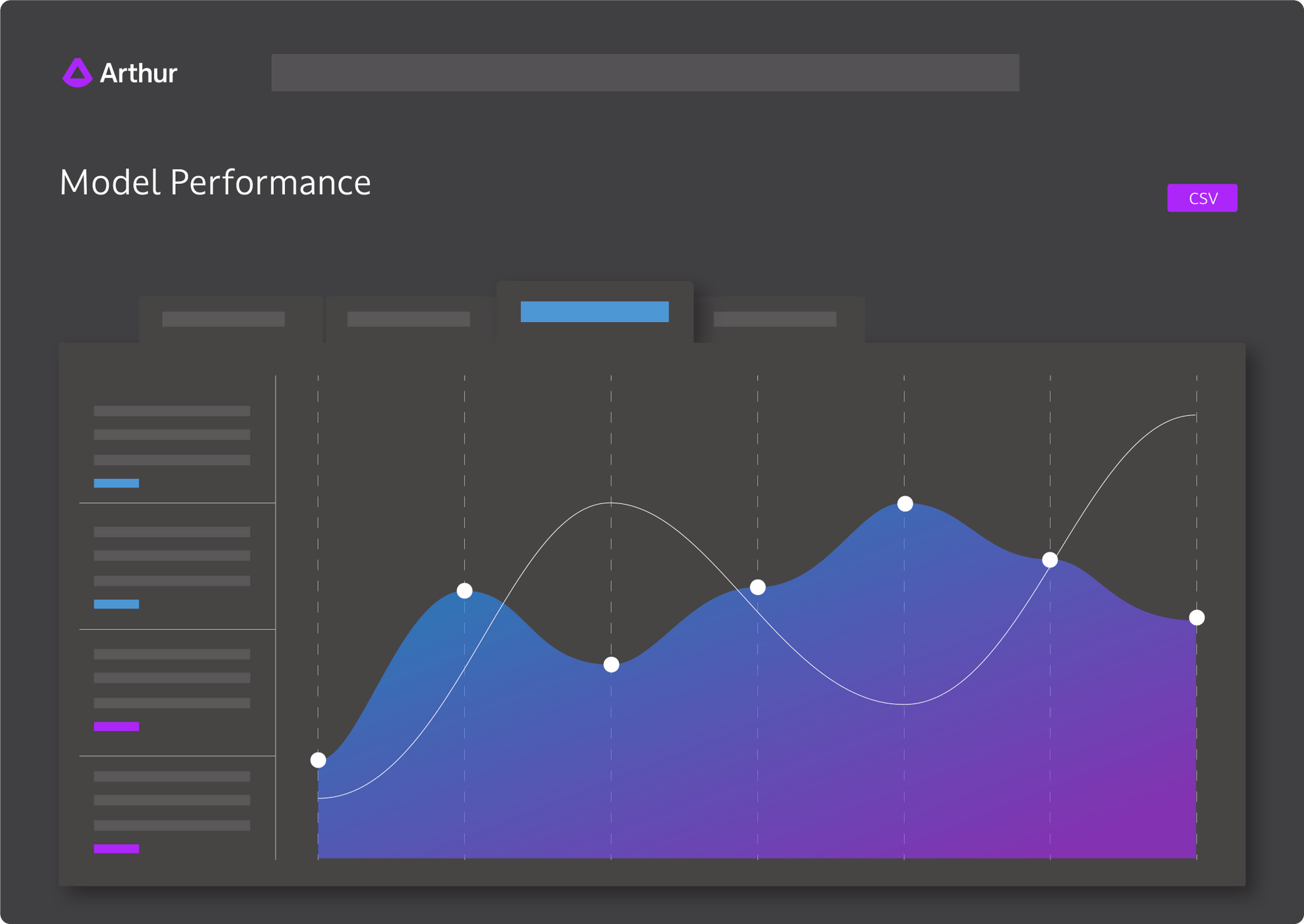 Arthur AI | #1 AI Monitoring Platform to Manage ML