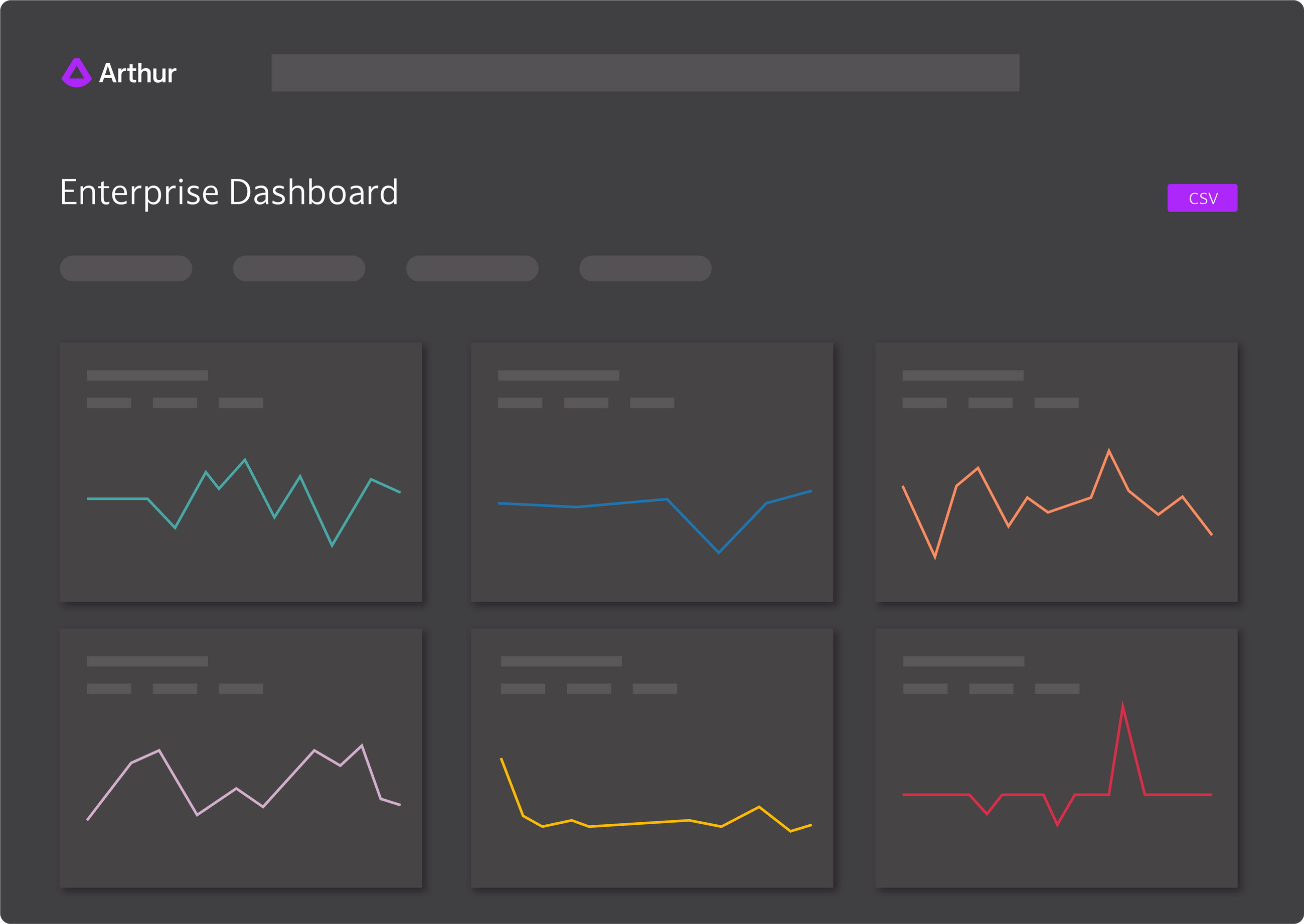 Arthur AI | #1 AI Monitoring Platform to Manage ML