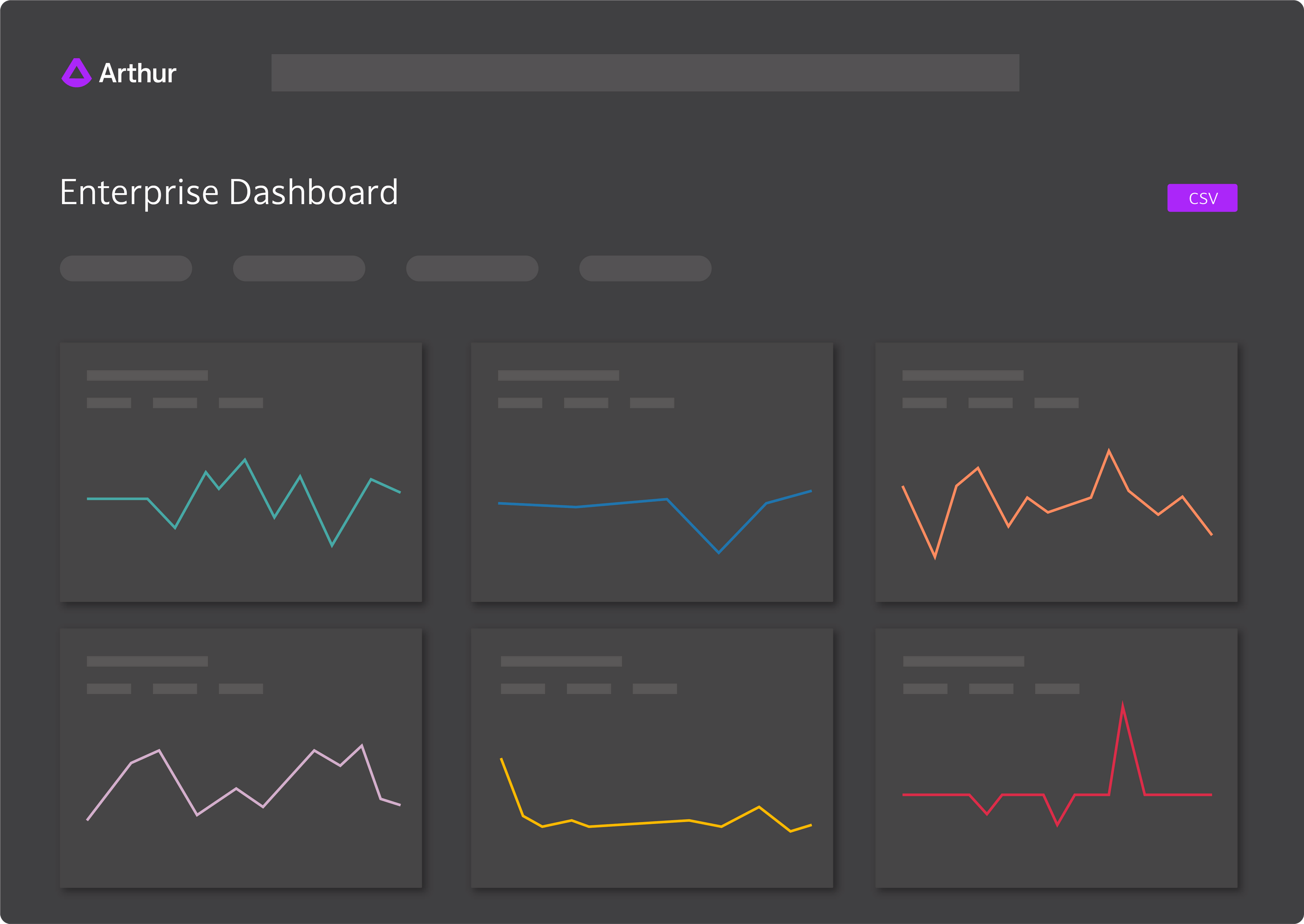 Arthur AI | #1 AI Monitoring Platform to Manage ML