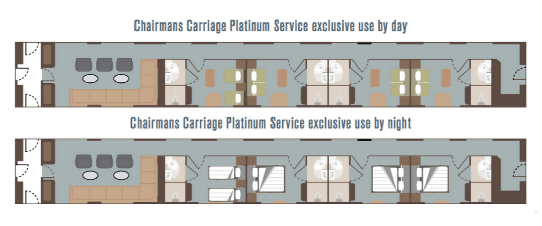 Great Trains | The Ghan | Indian Pacific | Platinum Chairman's Carriage