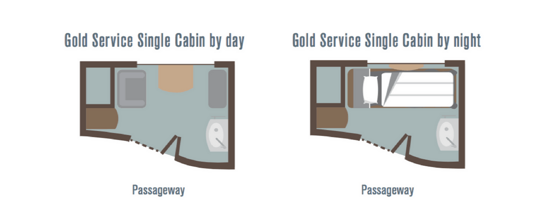 Gold Single Cabin | The Ghan | Indian Pacific | Great Trains