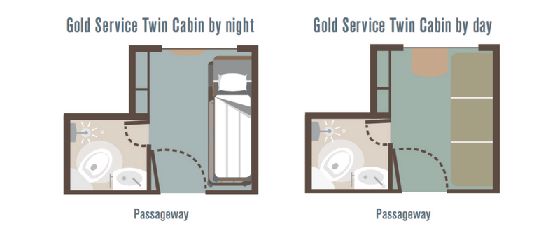 Gold Twin Cabin | The Ghan | Indian Pacific | Great Trains