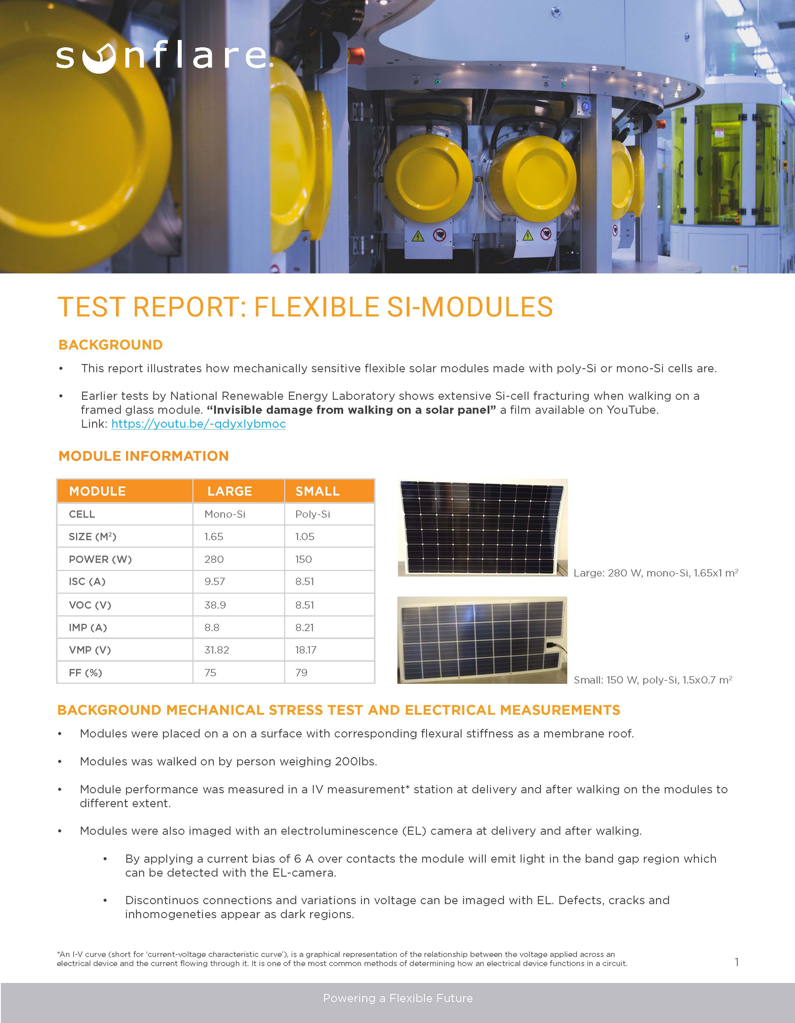 Resources | Sunflare