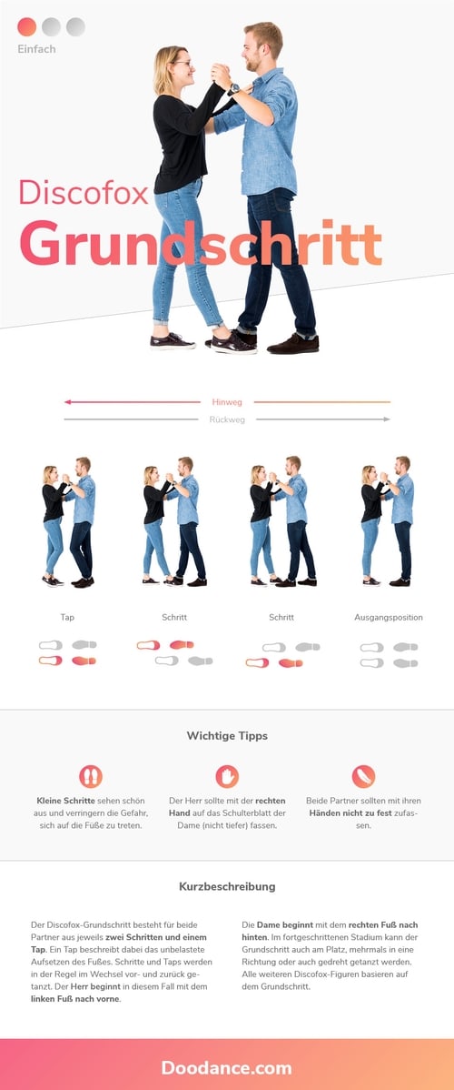 So klappt’s endlich mit dem Discofox-Grundschritt 👣[Infografik].