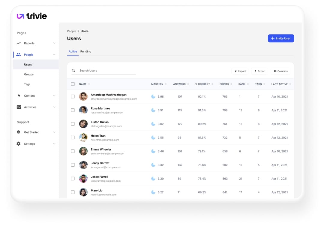 How It Works | Trivie