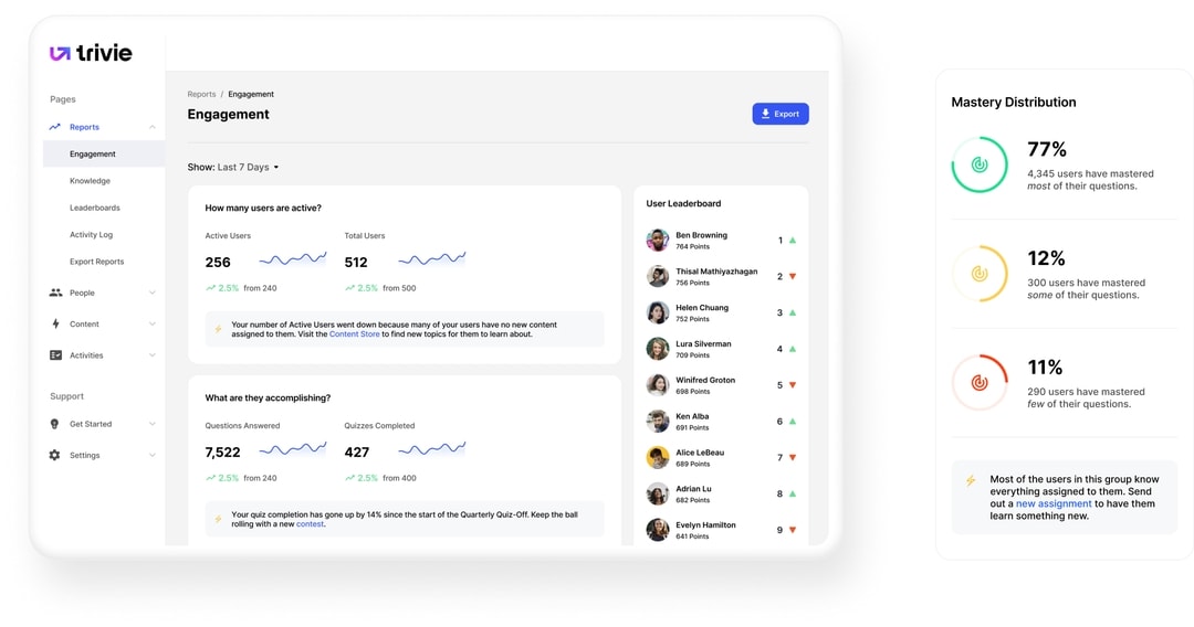 How It Works | Trivie