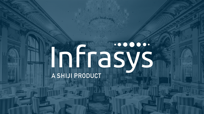 Infrasys Cloud POS