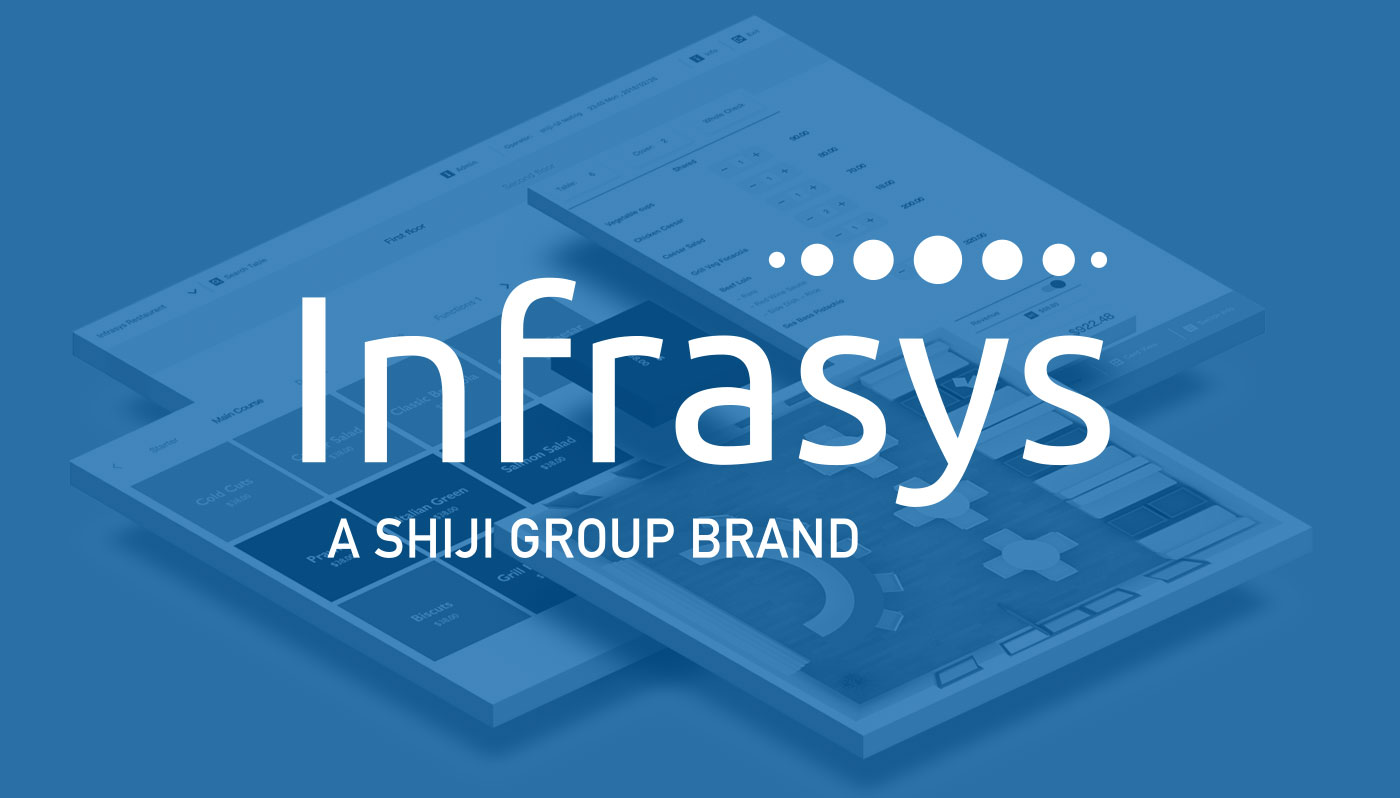 Infrasys Cloud POS | Features