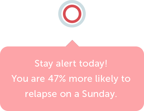 Brainbuddy: Porn & Masturbation Addiction App