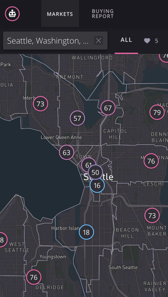 Homebot | Build Wealth