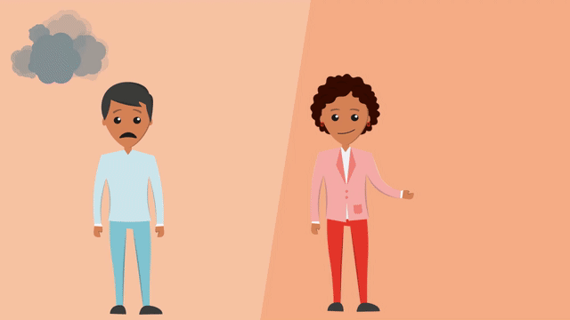 Problem Solving Step 1 - Skills Builder Universal Framework