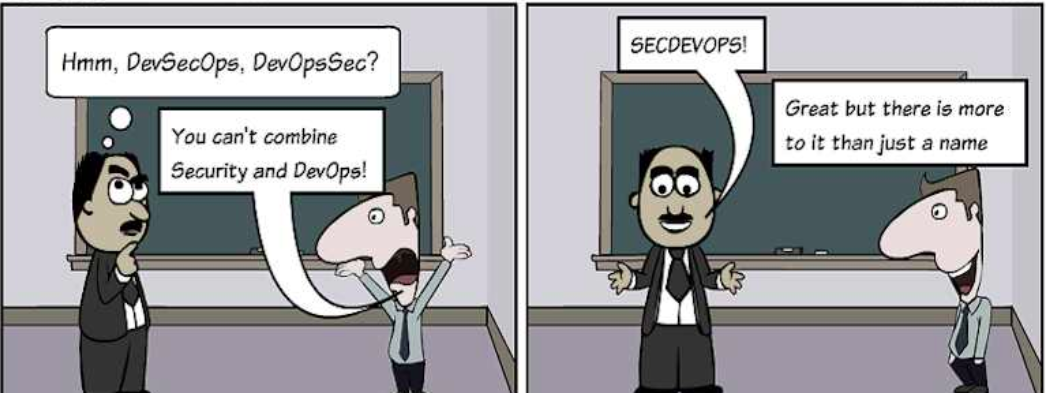 Blog | Why and how to do DevSecOps