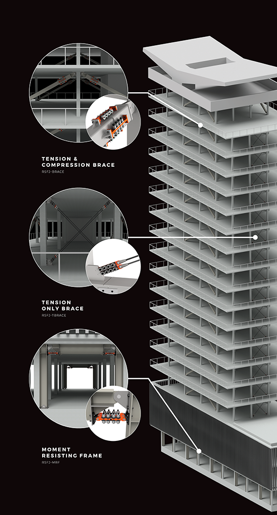 Tectonus - Superior Earthquake Protection for Structures
