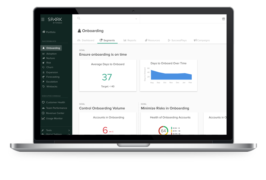 customer success software | saas customer success for enterprise
