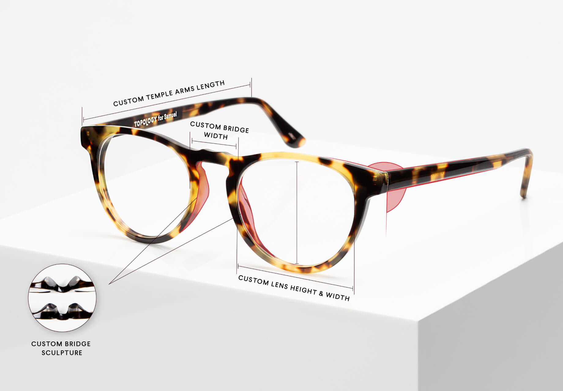 Topology: Custom-Tailored Eyewear