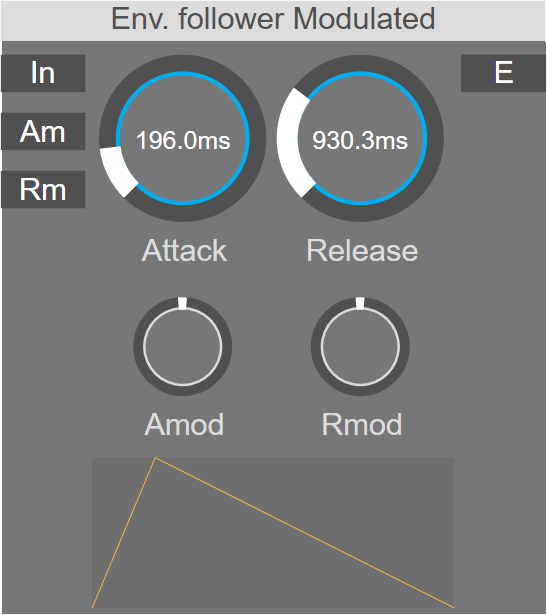 Alpha Forever Modular - Knowledge base