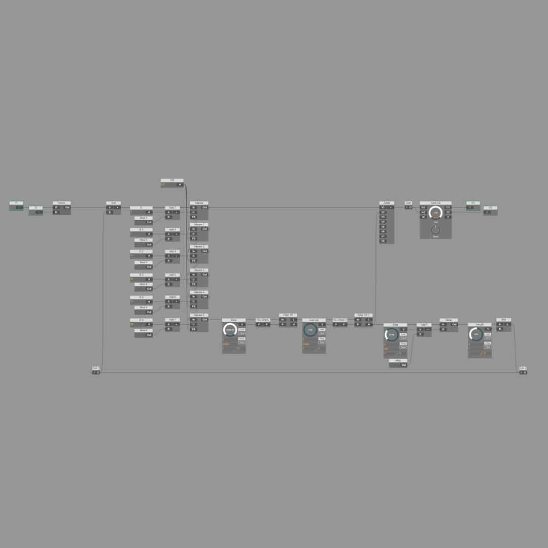 Alpha Forever - Modular Sound Design Plugin