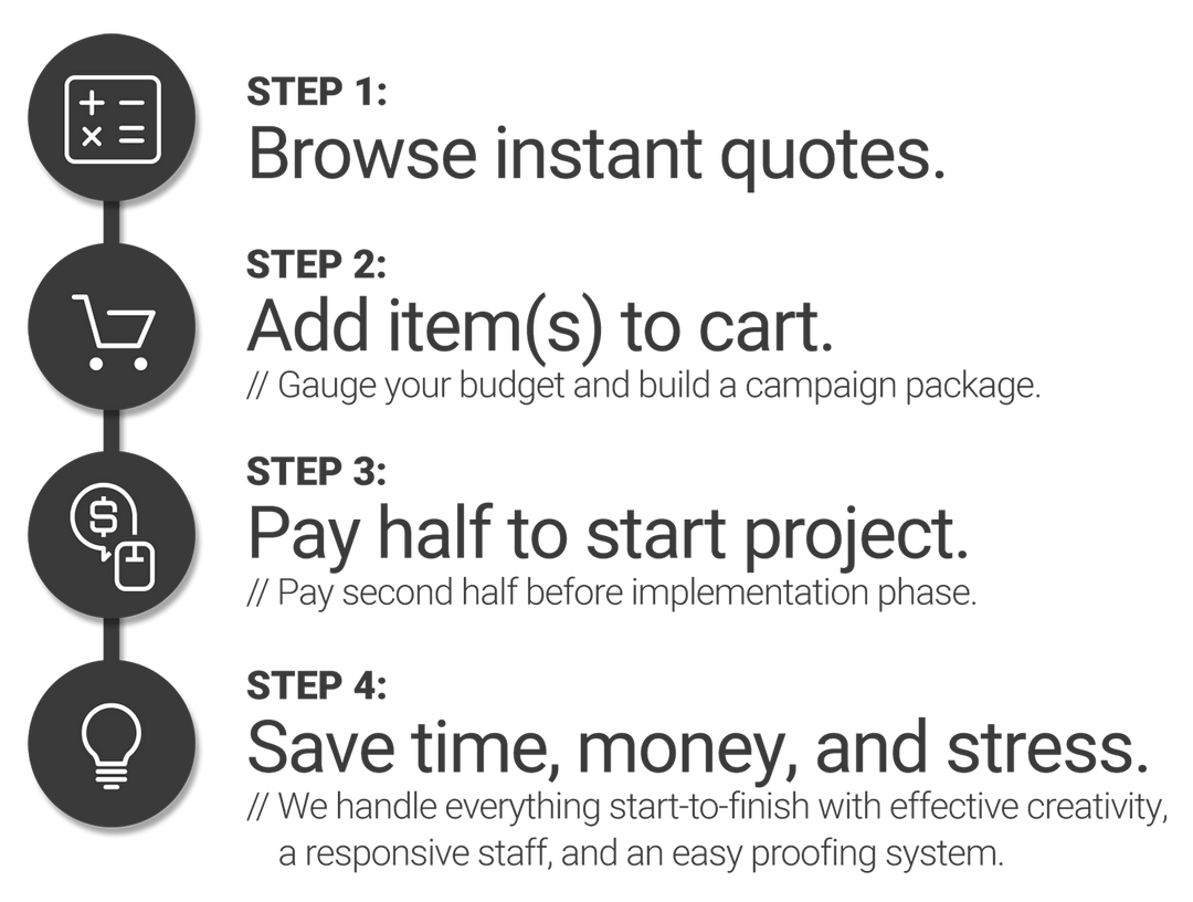 Pledge Cards & Commitment Cards | Church Campaign Design