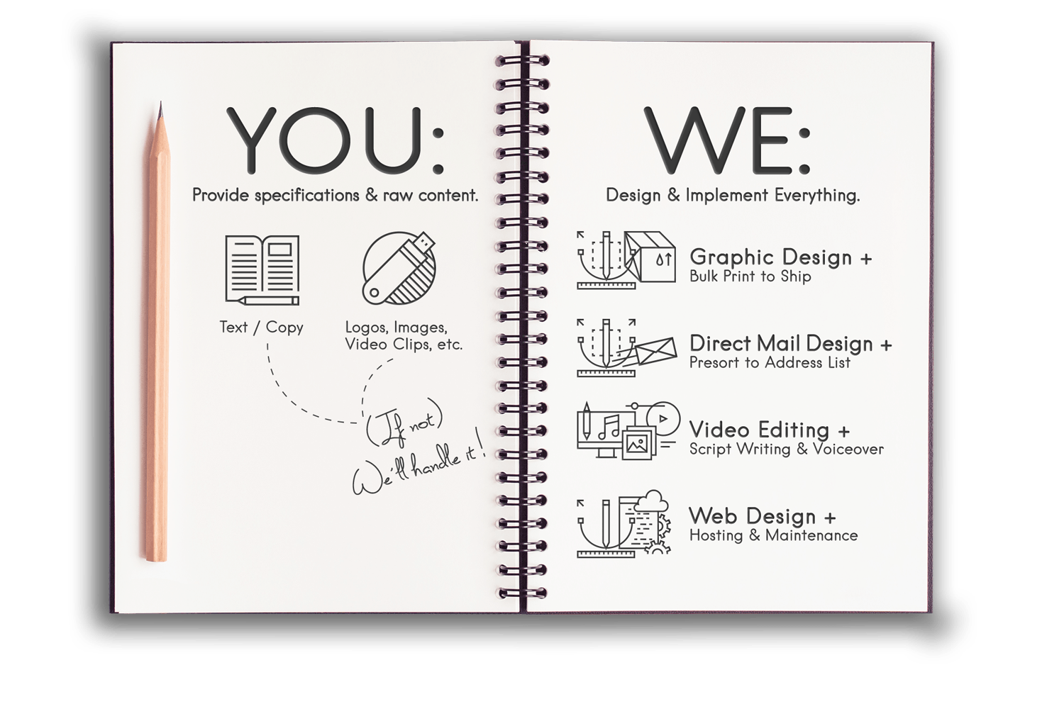 Church Capital Campaign Materials On Budget!