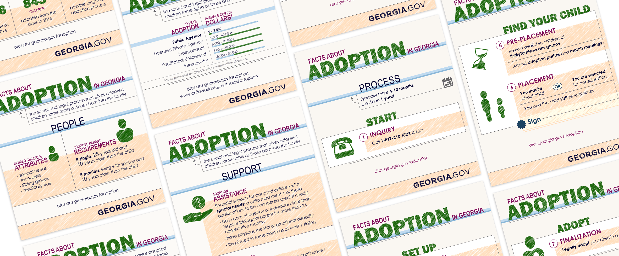 Adoption infographics | Rachel Hart, User Interface & Graphic Designer