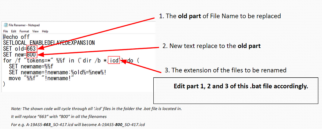 Computer Aided Design (CAD) and Automation