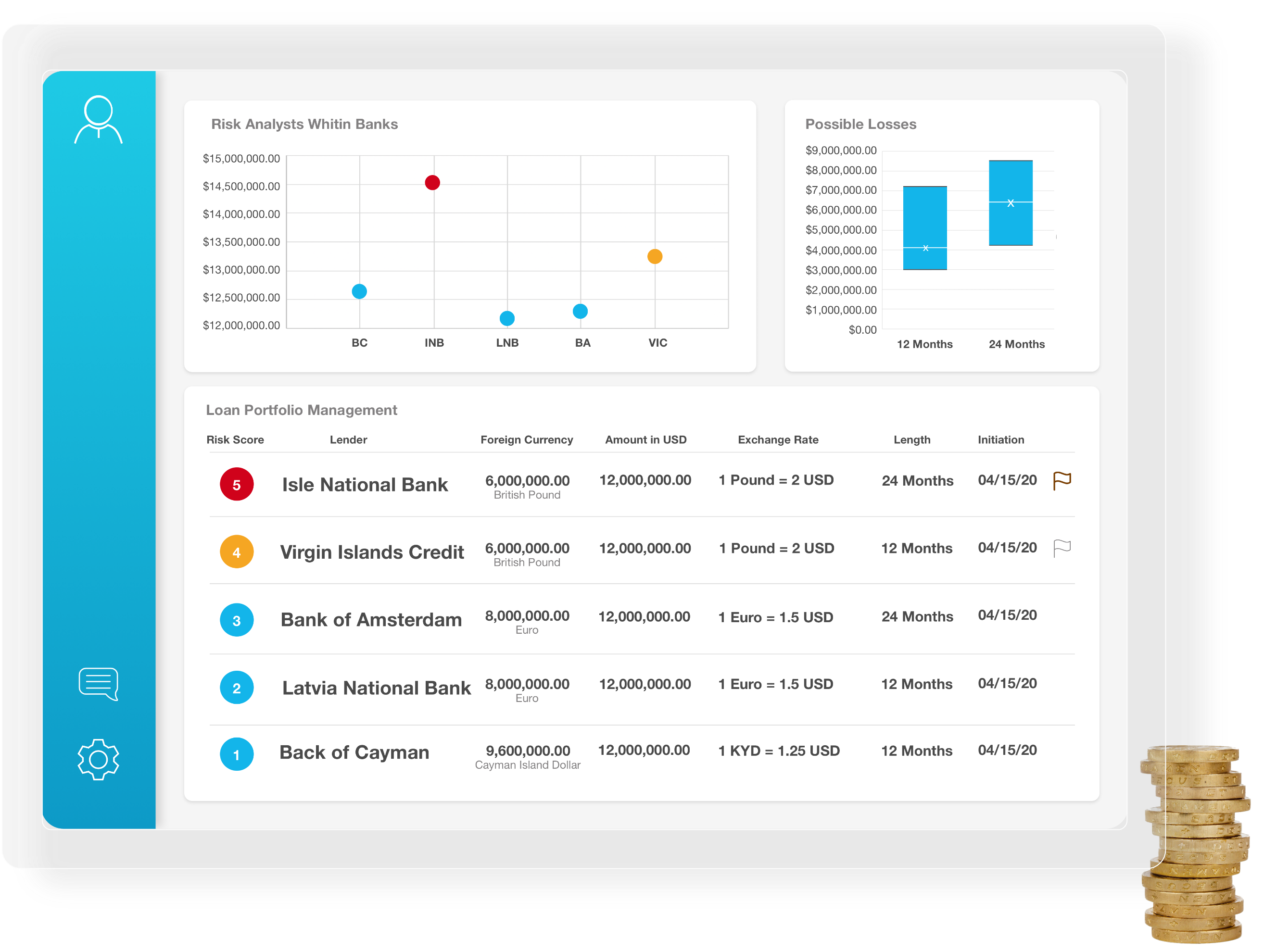FX Dashboard Case Study