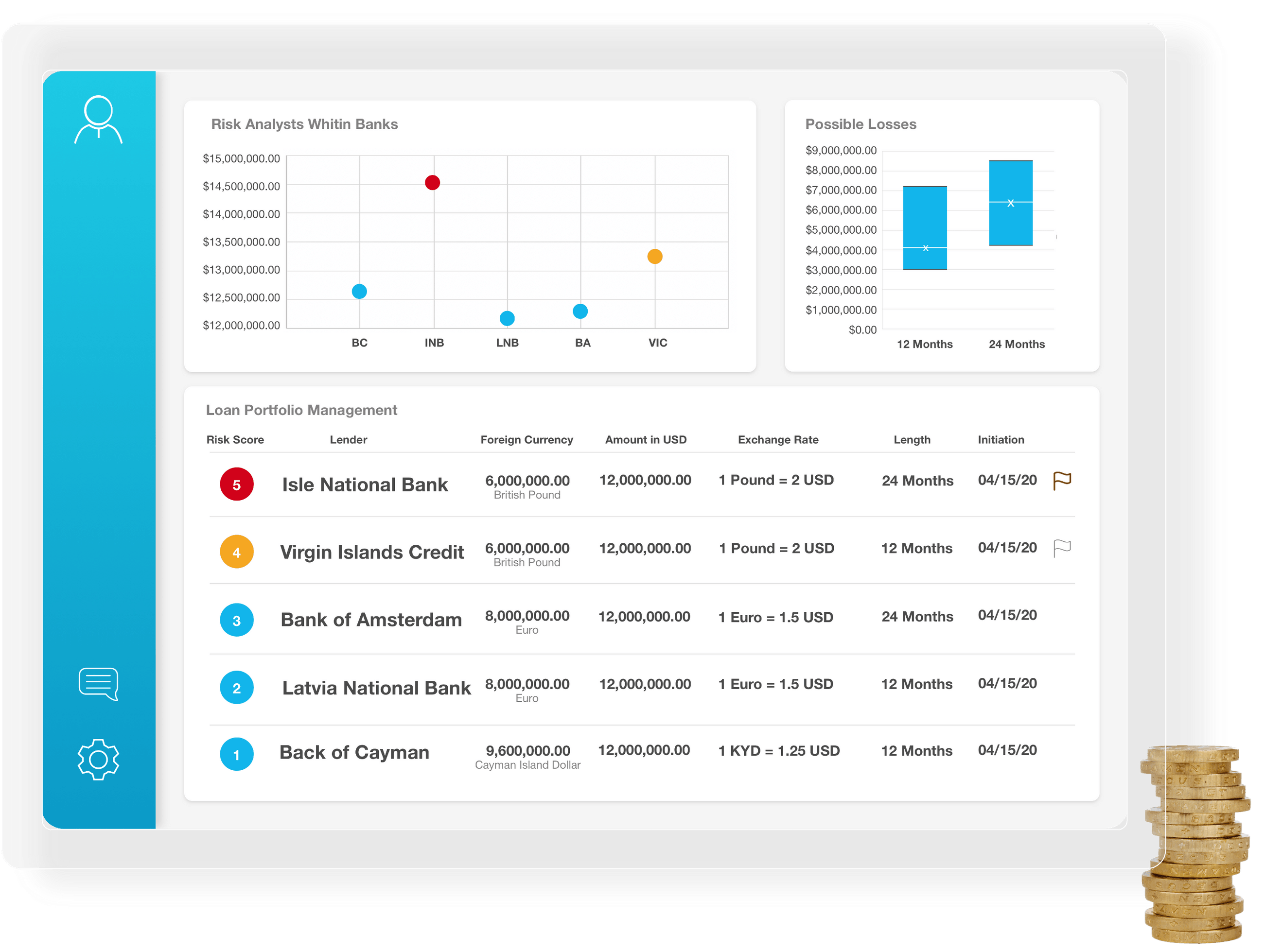FX Dashboard Case Study