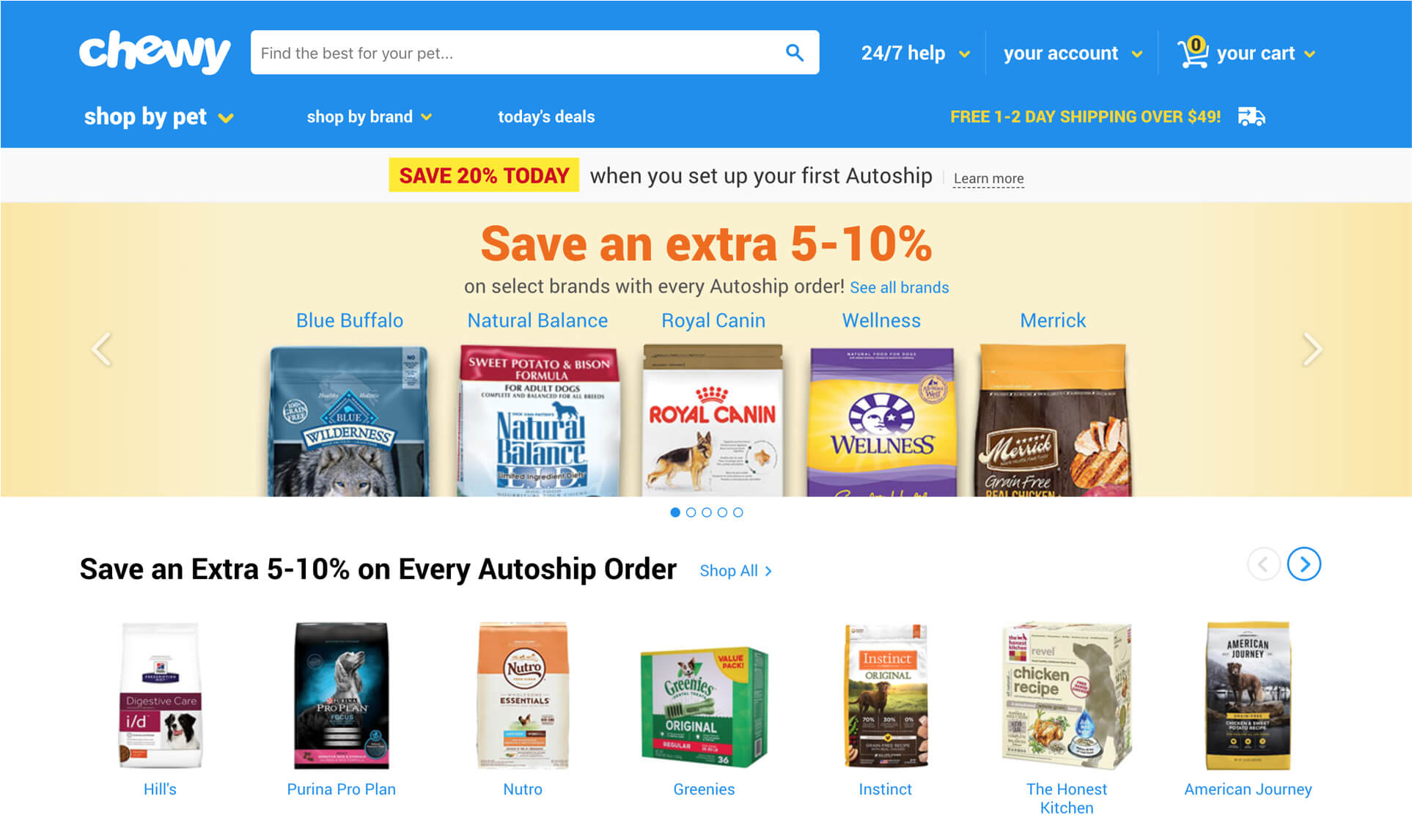 Chewy Case Study: SEO & PPC, Social Media Marketing, and Conversion ...