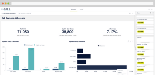 Rev/Track Reporting For The Revenue Cycle & Healthcare Payments