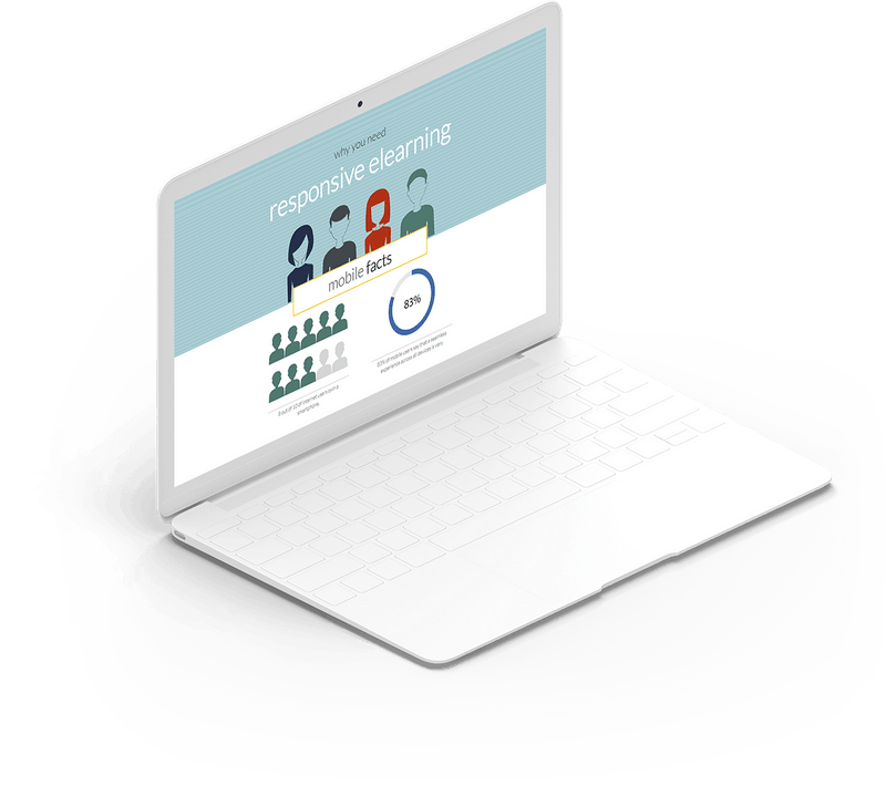 Cloud Based eLearning Authoring Tools - dominKnow
