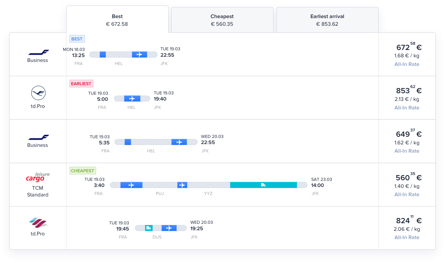 cargo.one – Smarter air cargo booking