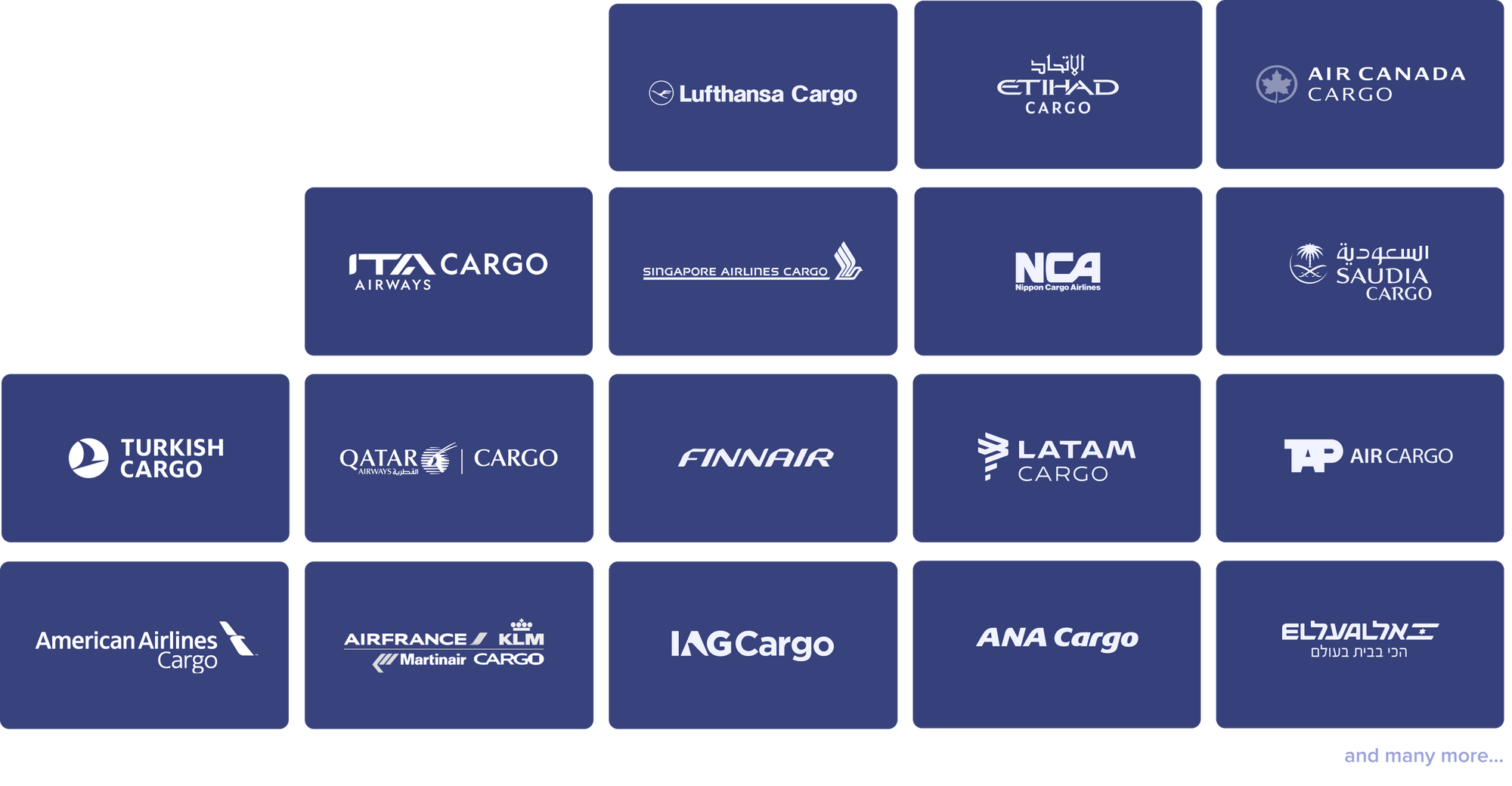 cargo.one – The easiest way to book air cargo
