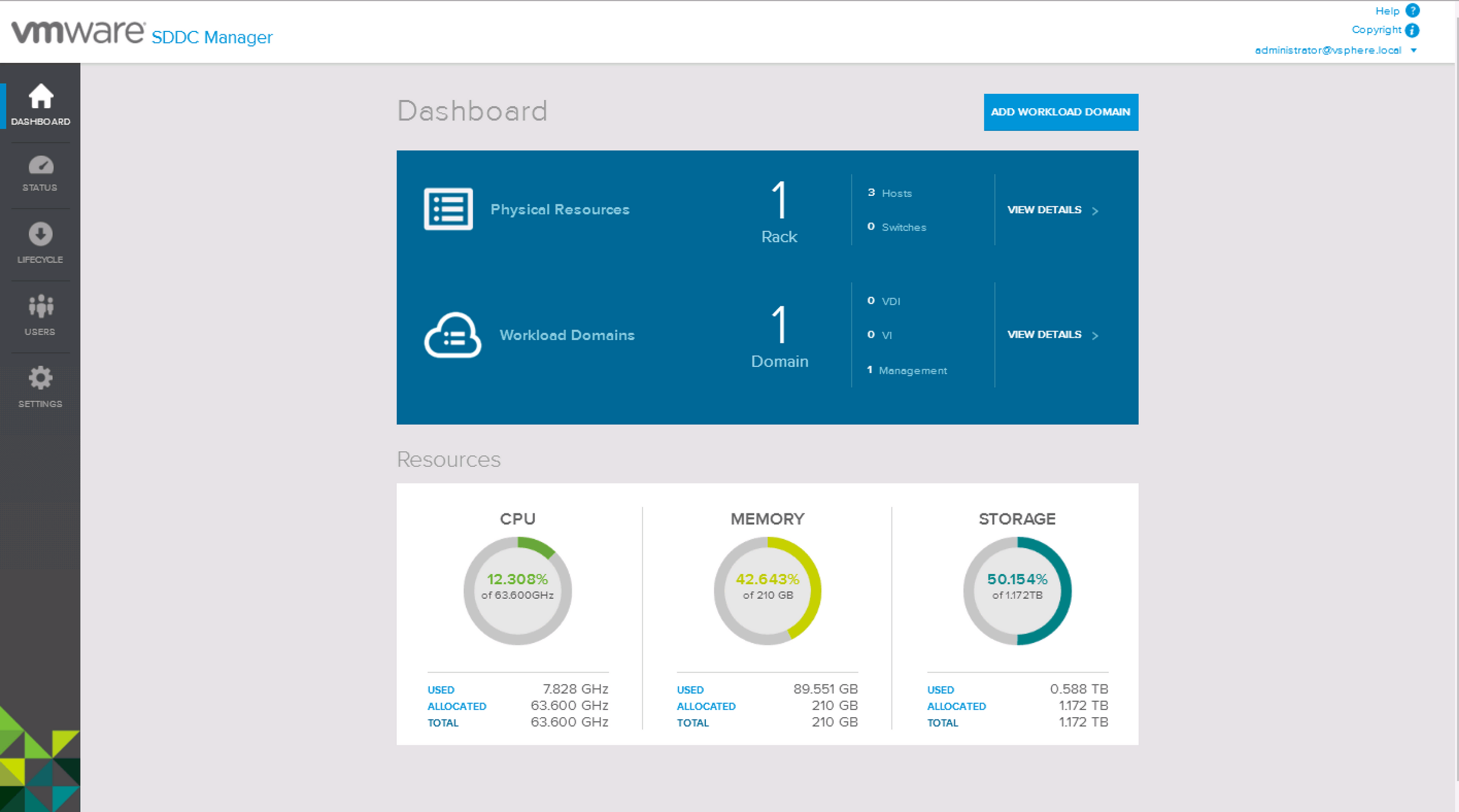 VMware