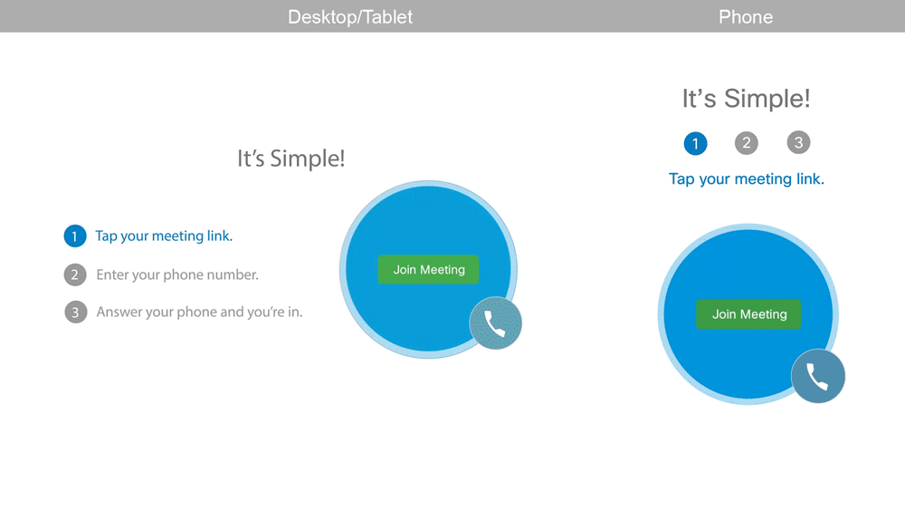 Cisco WebEx and Cisco Spark website design