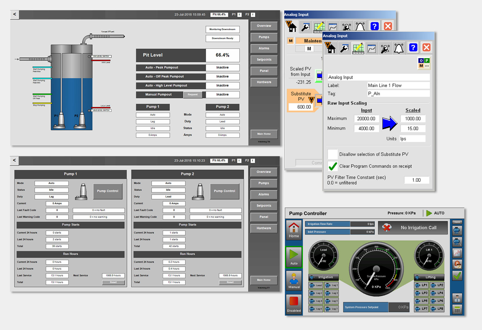 Control and Automation