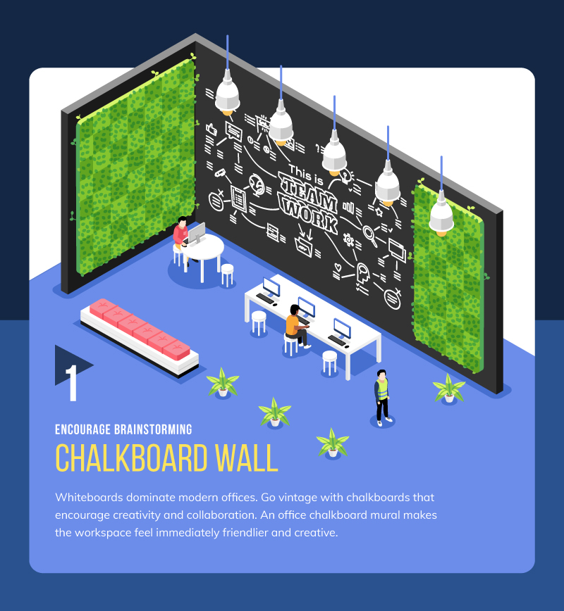 How Wall Murals Enhance Coworking Spaces and Boost Productivity