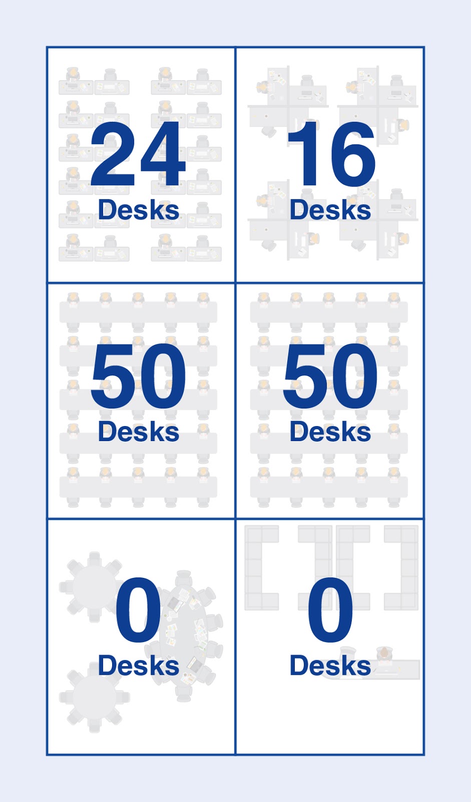 How Much is That Empty Desk Costing Your Coworking Space?