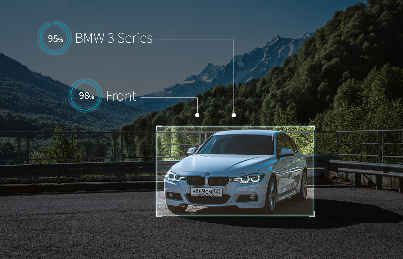 DeepVision | Computer vision software - Visual recognition API - Video ...