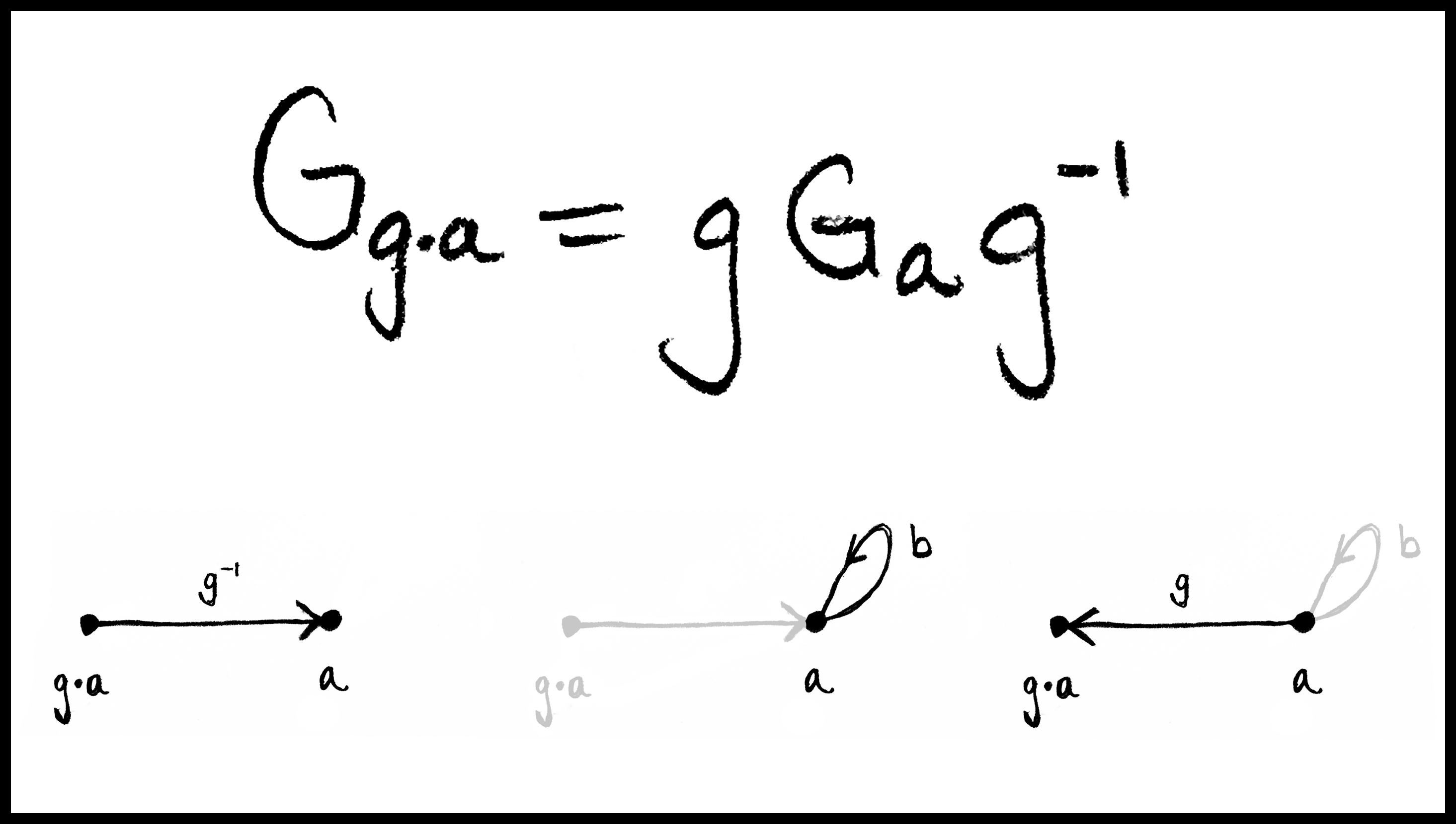 A Little Fact From Group Actions
