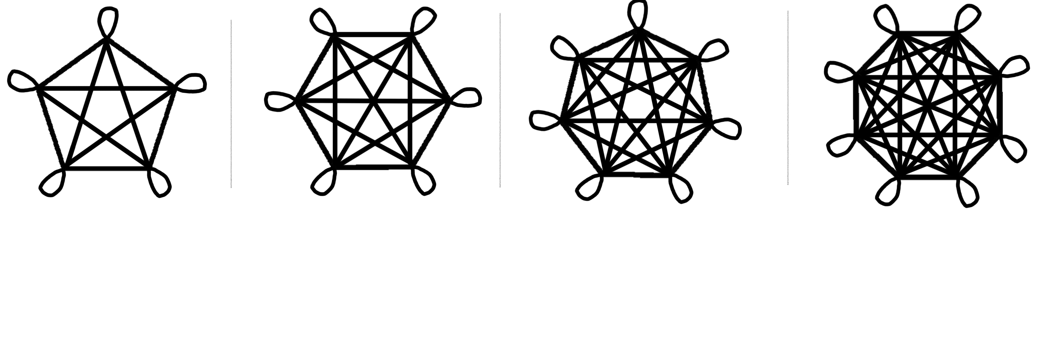 Transitive Group Actions: "Where There's a Will, There's a Way!"