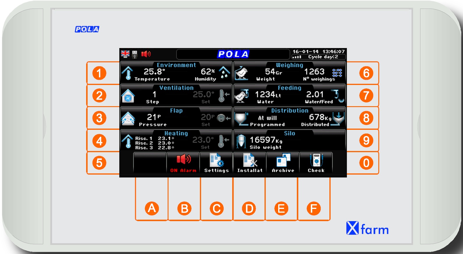 Climatec Systems | Poultry Computers | Specialists in poultry equipment