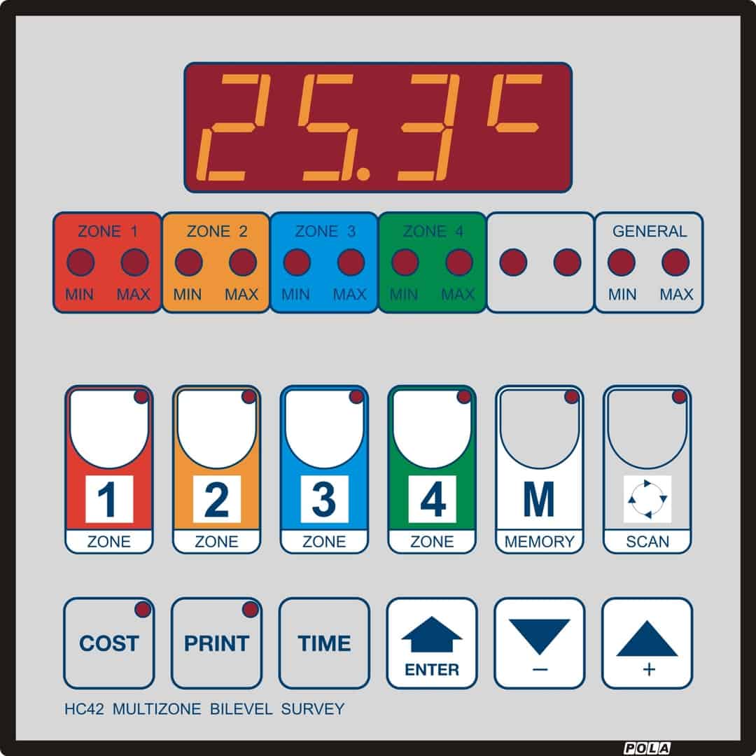 Climatec Systems | Poultry Digital Controllers | Specialists in poultry ...
